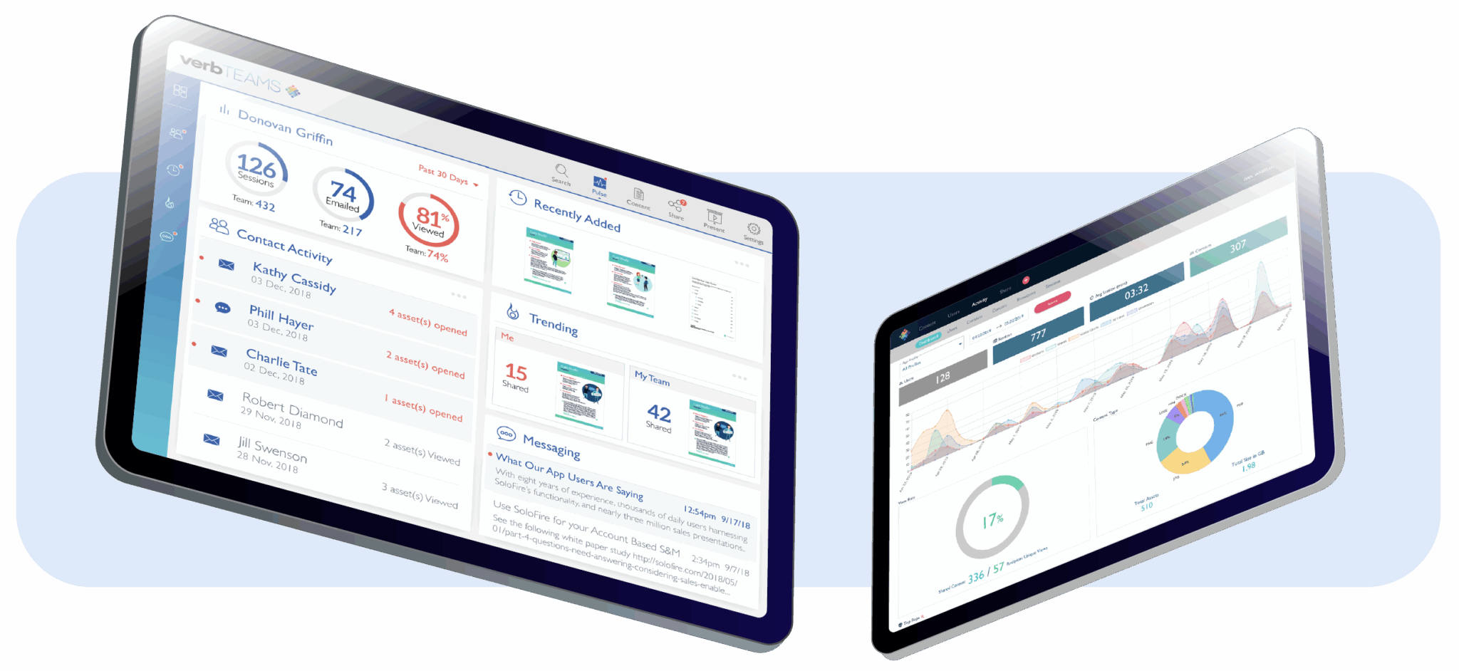 6 Keys to Selling Medical Devices & Medical Supplies | Infuse